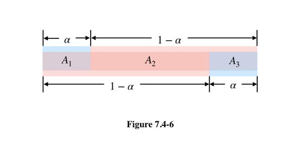 算法导论（第四版）第七章：快速排序 第四节：快速排序的分析 - 知乎