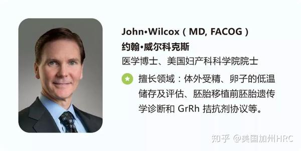 HRC课堂 | 胚胎等级 vs PGS/PGD，哪个才是衡量胚胎移植的最佳标准？ - 知乎