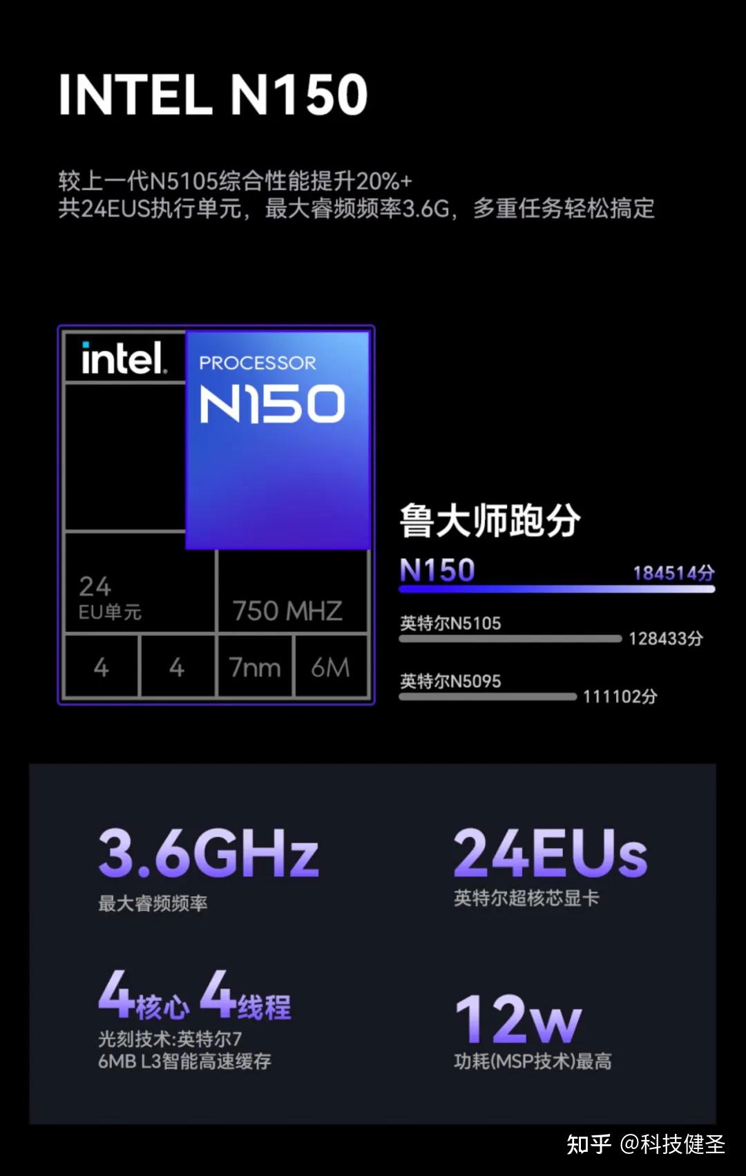 天钡WTR Pro升级N150处理器 1459元拿下四盘位NAS迷你主机 - 知乎