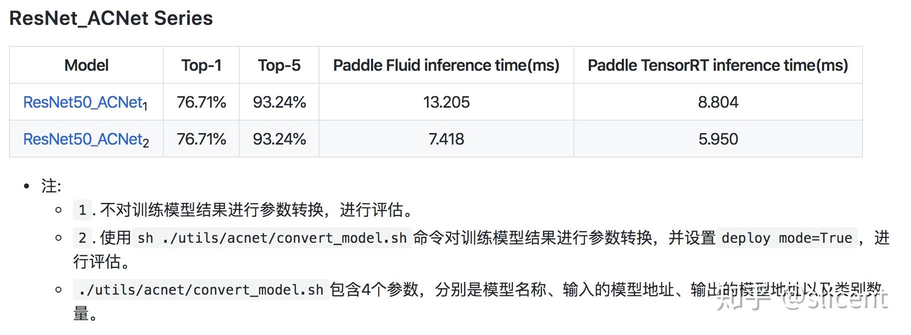 ICCV 2019 ACNet实现说明 (PaddlePaddle Version) - 知乎