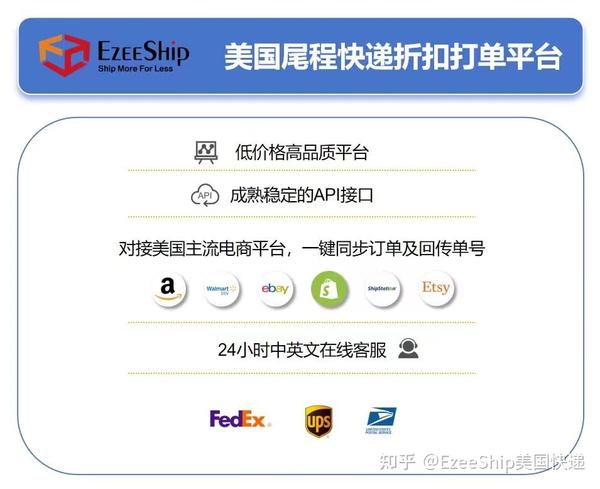 美国寄快递FedEx,UPS,USPS怎么选择？ - 知乎