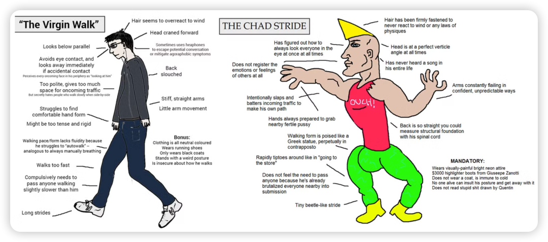 听力 | Chad系列短喜剧与美国Incel亚文化 - 知乎