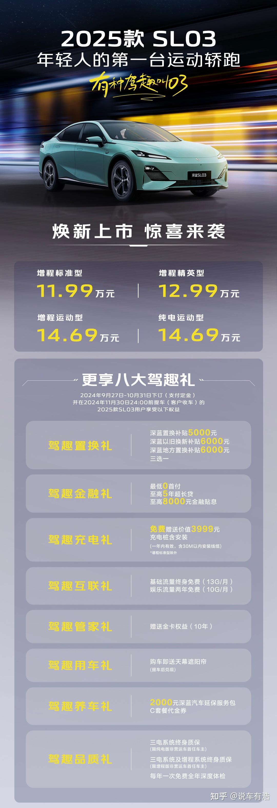 深蓝 2025 款 SL03：焕新登场，开启出行新旅程 - 知乎