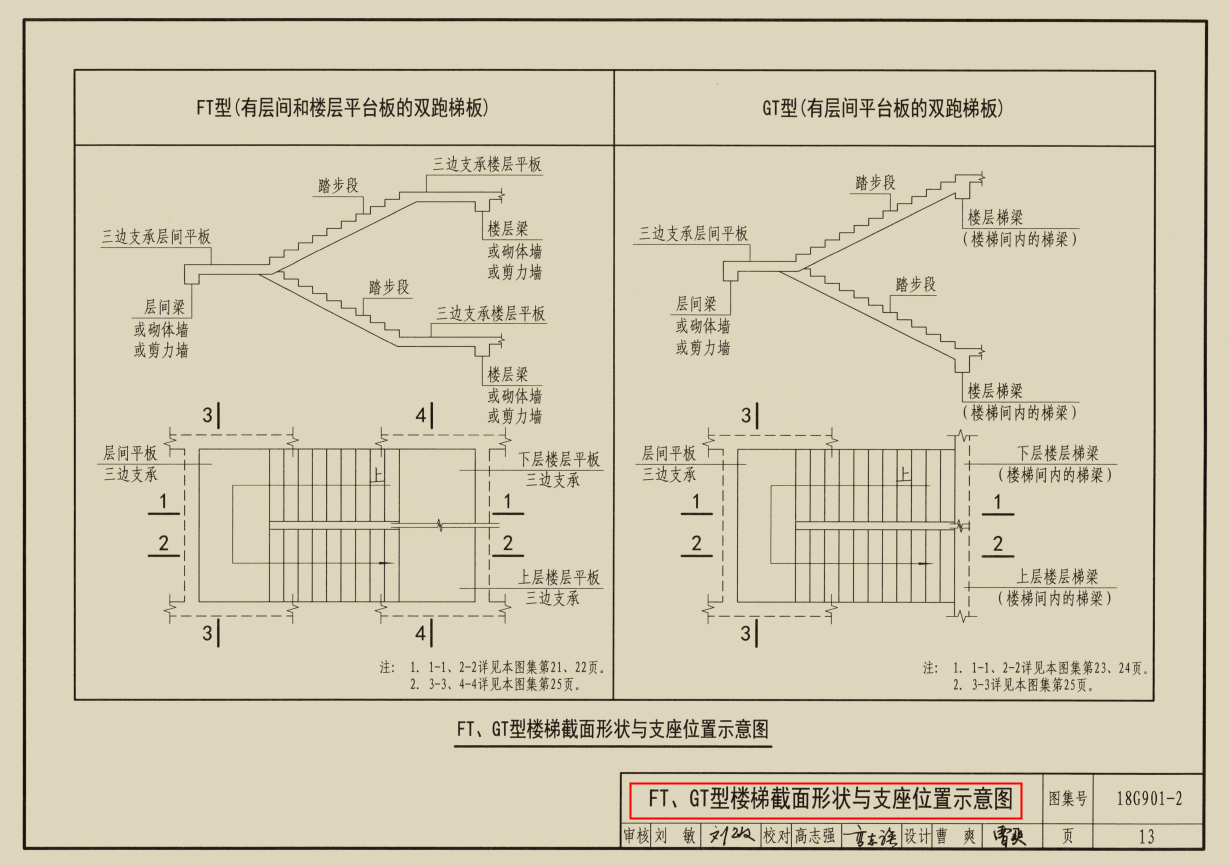 16G101—18G901全套高清图集，电子CAD 版，手机打开就能看 - 知乎