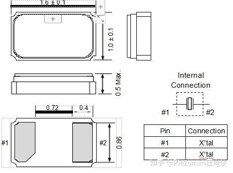 FC1610BN低 ESR, 32.768 千赫晶体单元 - 知乎