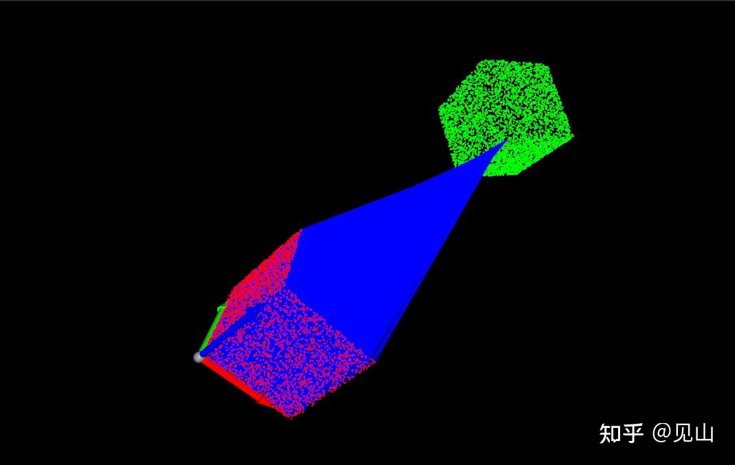 Iterative Closest Point - ICP - 知乎