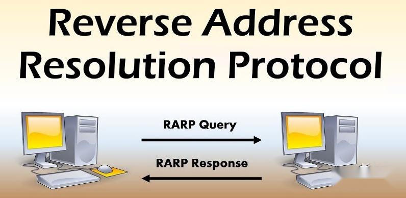 RARP：反向地址解析协议 - 知乎