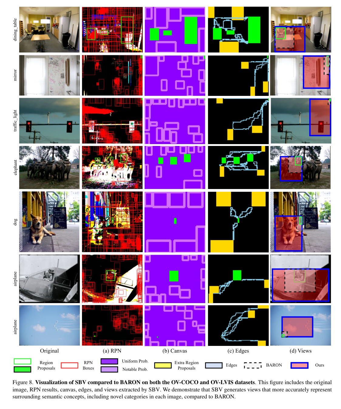 【2024年12月25日】 论文 - 知乎