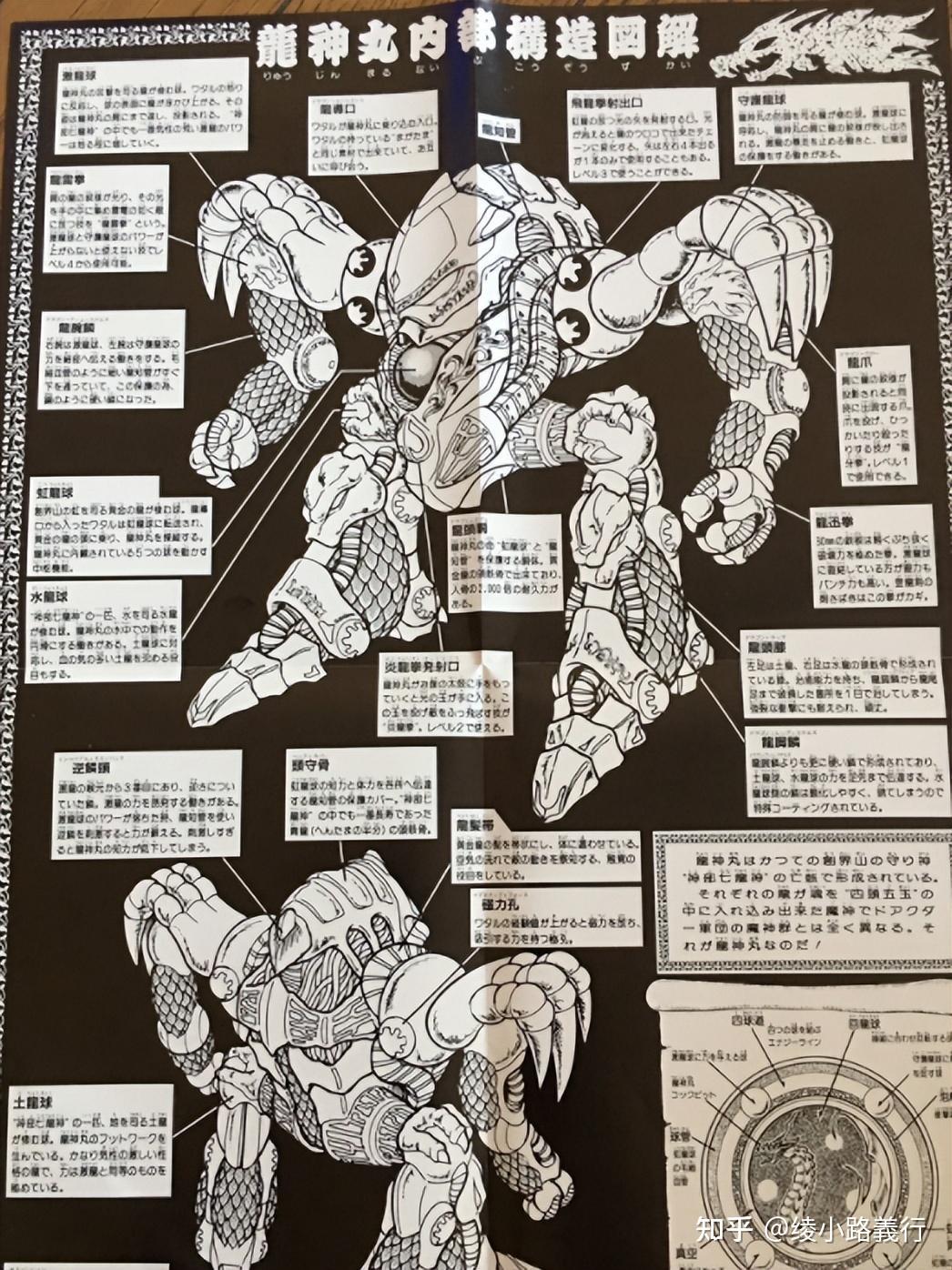 80后动画《魔神英雄传》：4年级小学生和施巴拉古大师成为救世主 - 知乎