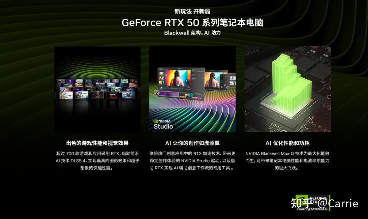 618碰上国补末班车，RTX 50笔记本新品入手正当时，学生党首推这款 - 知乎
