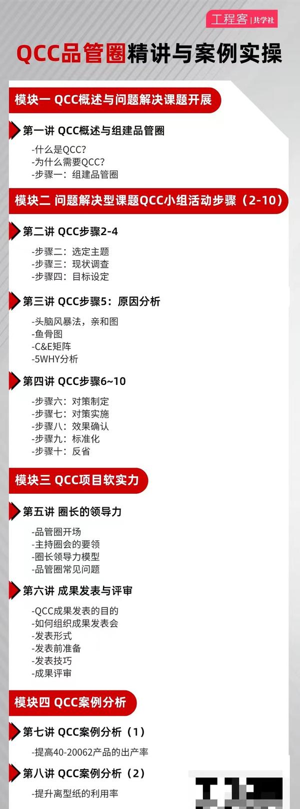 品管圈QCC是什么？如何有效实施？ - 知乎