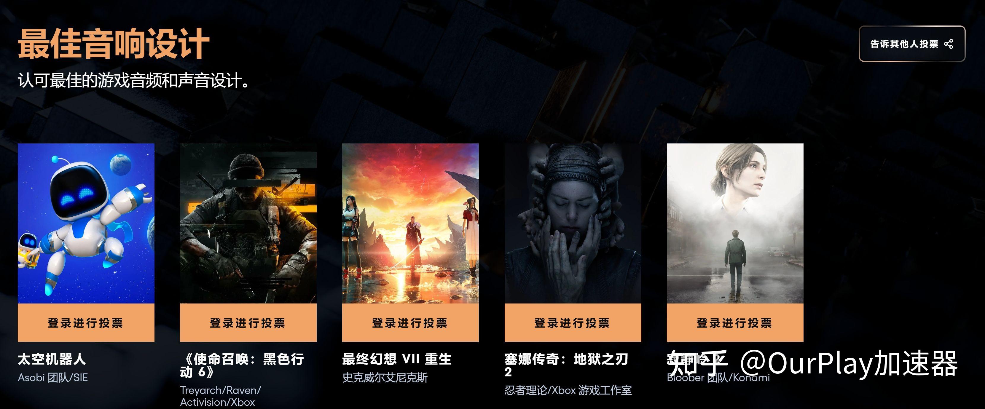 带你看完2024TGA，完整提名名单正式公布 - 知乎