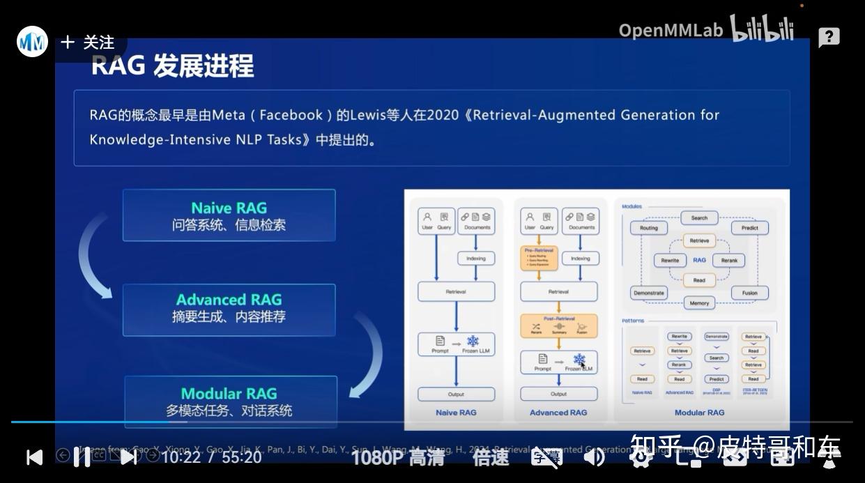 基础岛 第四课 InternLM+LlamaIndex RAG 实践 - 知乎