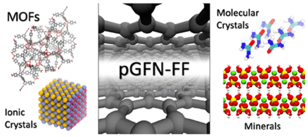 Materials Studio 2023新功能 - 知乎