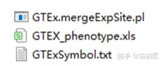2小时搞定TCGA+GTEx联合分析，多1分钟算我输 - 知乎