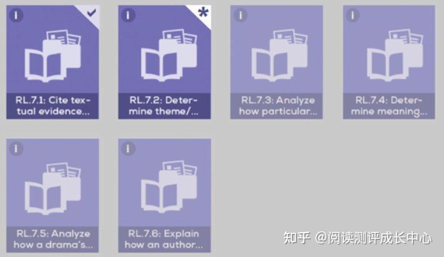 口碑极好 | 想补好K-8年级英文+数学基础课程，一定不能错过小奥Pathblazer - 知乎