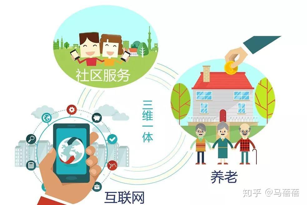 我国的人口老龄化趋势 知乎