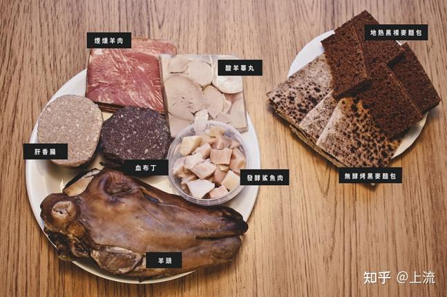 吃过冰岛鲨鱼肉，才懂被尿泡过的床垫是啥滋味 - 知乎
