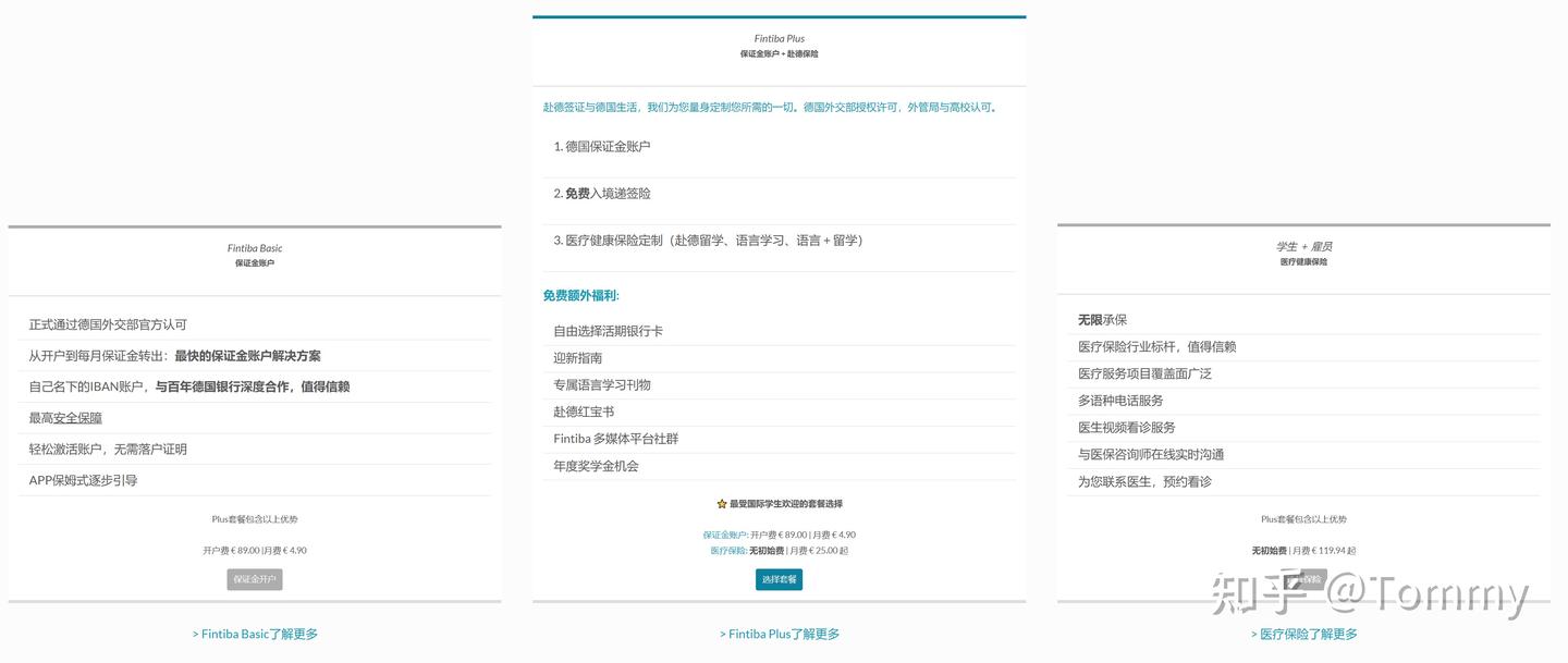 德国留学保证金最全攻略（Fintiba/Coracle) - 知乎