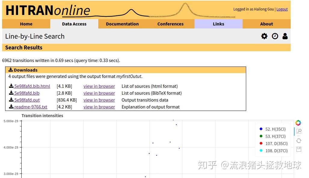 HITRANonline：HITRAN数据库中的在线界面和光谱数据的灵活表示 - 知乎