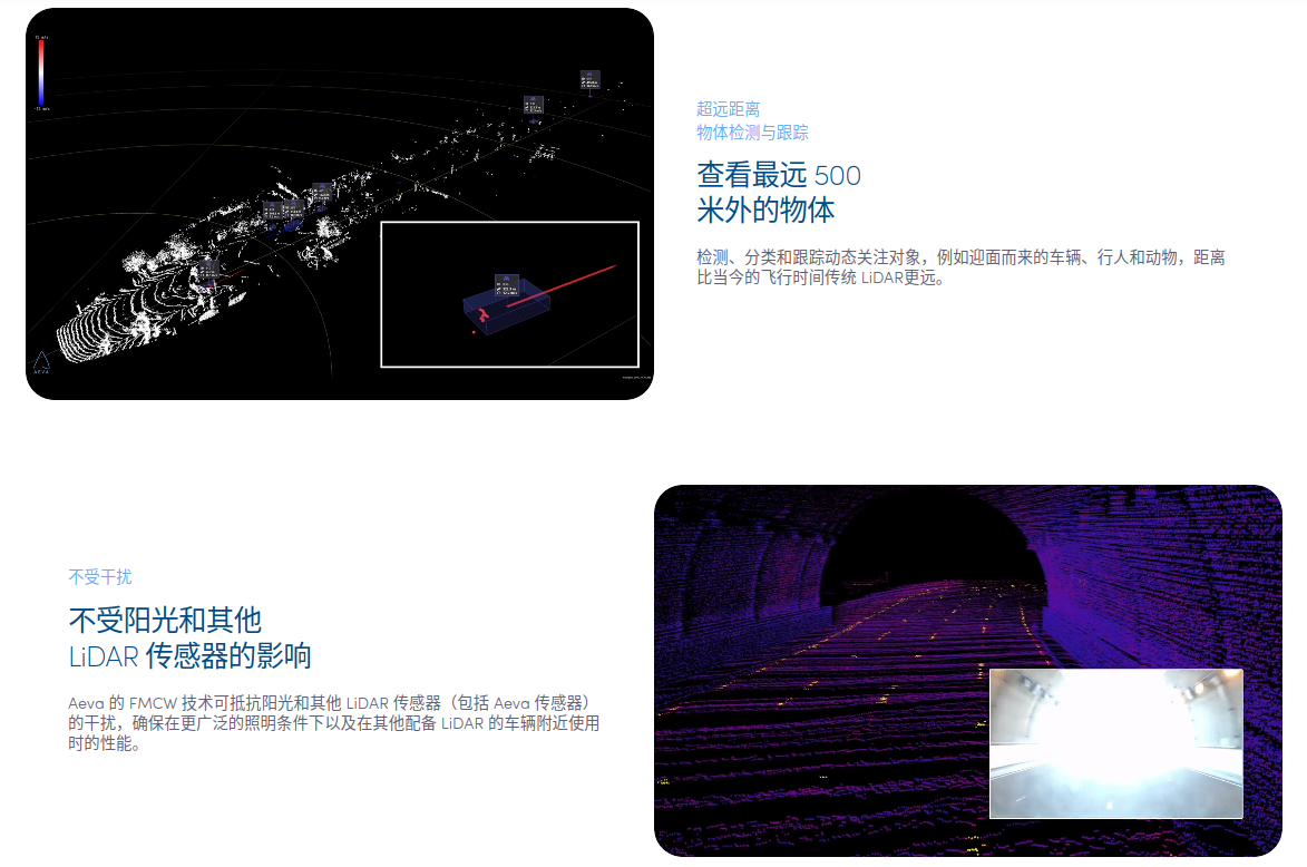 Aeva 推出 Aeries II——全球首款具有相机级分辨率的 4D LiDAR - 知乎