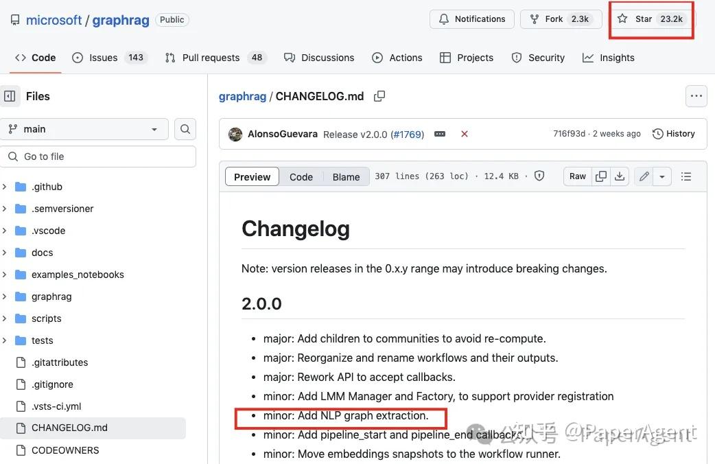微软LazyGraphRAG正式开源及实现细节剖析 - 知乎