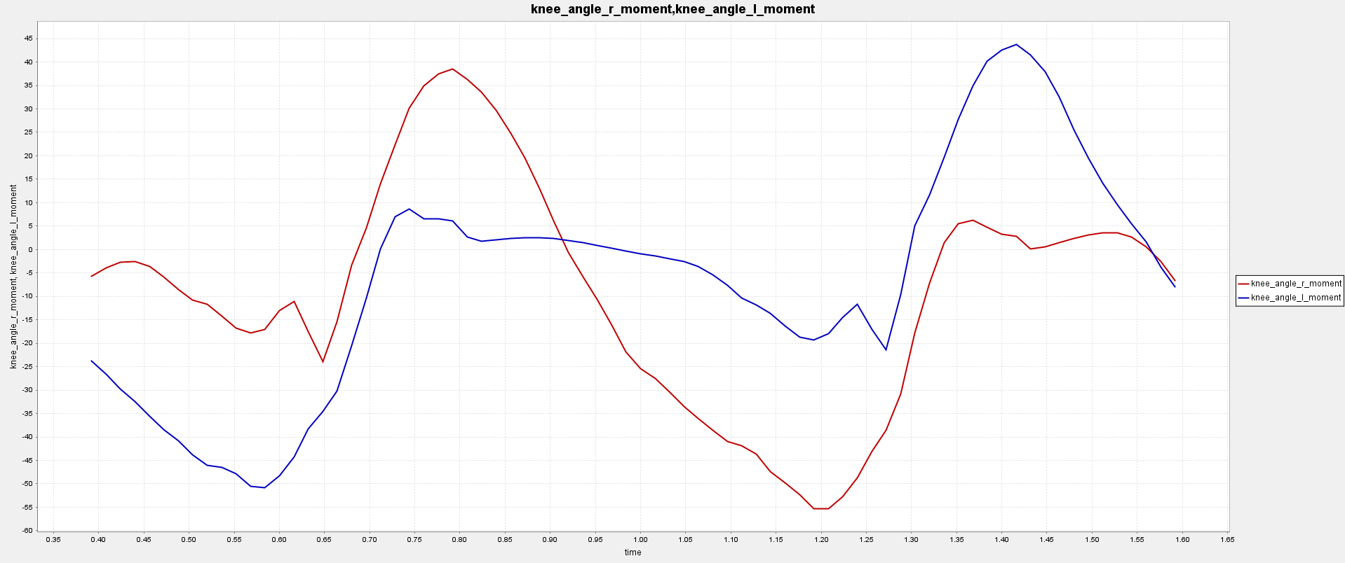 opensim深入教学 - 知乎