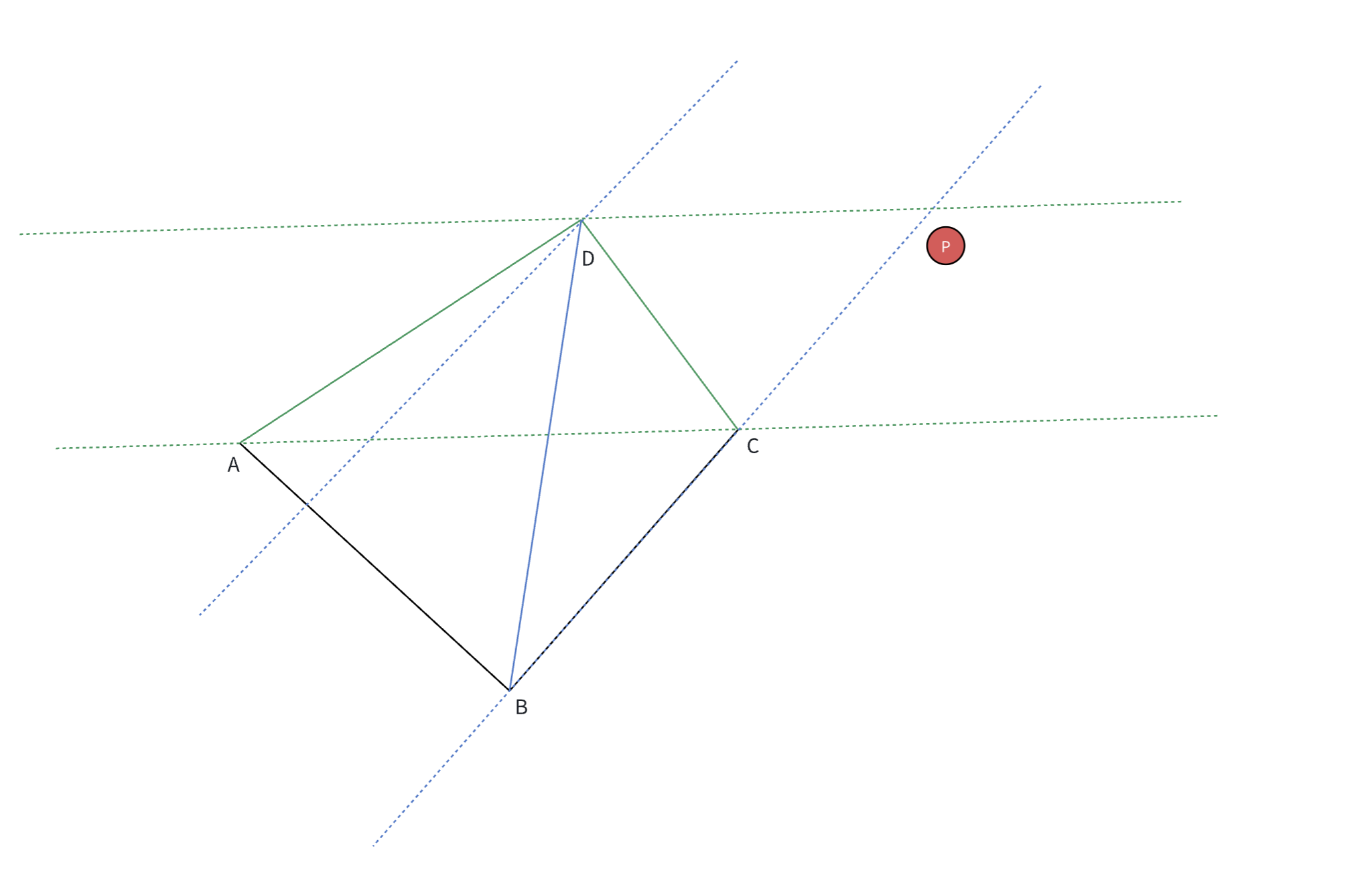 【Unity Physics】Expanding Polytope Algorithm（EPA） - 知乎
