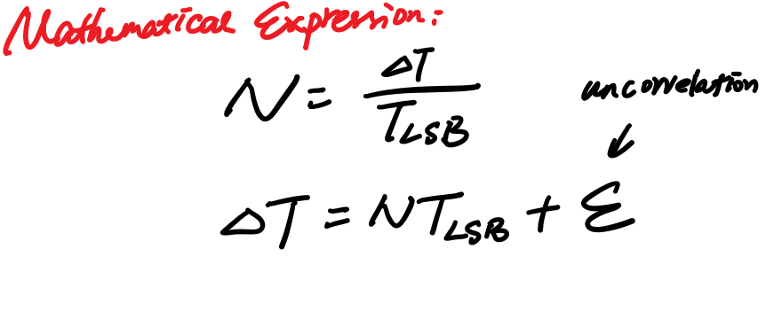 “秒表”的设计-Time-to-Digital Converter-TDC浅析原理与公式化 - 知乎