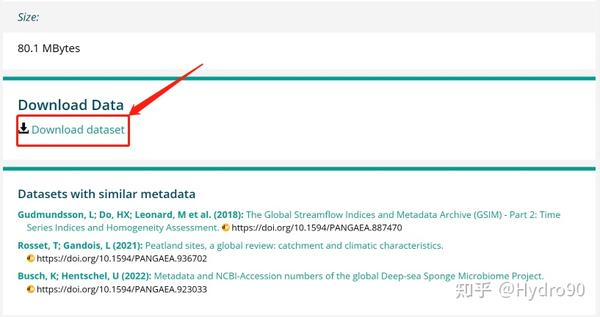 GSIM（全球径流数据及元数据集）介绍及下载 - 知乎