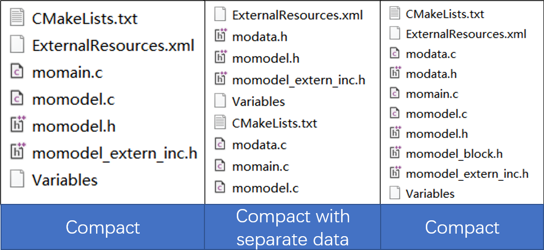 基于MWORKS.Sysplorer的电子控制器应用案例——永磁同步电机实机控制 - 知乎