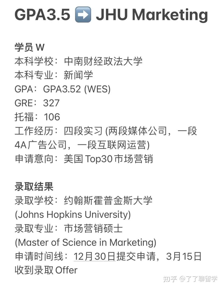 211均分85录取约翰霍普金斯大学市场营销硕士JHU Marketing | 23Fall留学申请战绩 - 知乎