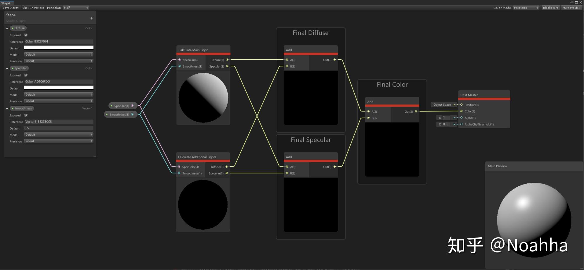 在Unity 2019.2中扩展Shader Graph，实现自定义光照 - 知乎