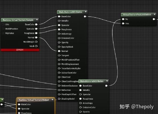 Unreal | 虚拟贴图笔记——RVT - 知乎