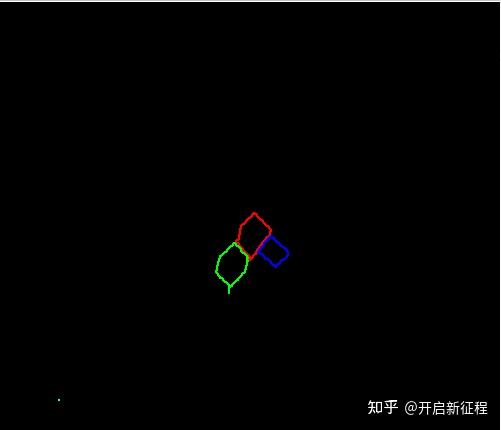 怎么理解图像区域的几何矩geometric moments? - 知乎