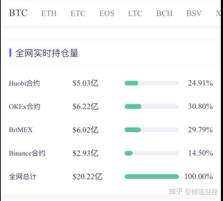 MXC抹茶新版合约，合约市场的破壁人 - 知乎