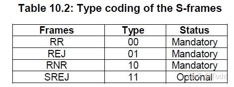 NFC基础笔记之 SWP HCI（2） - 知乎