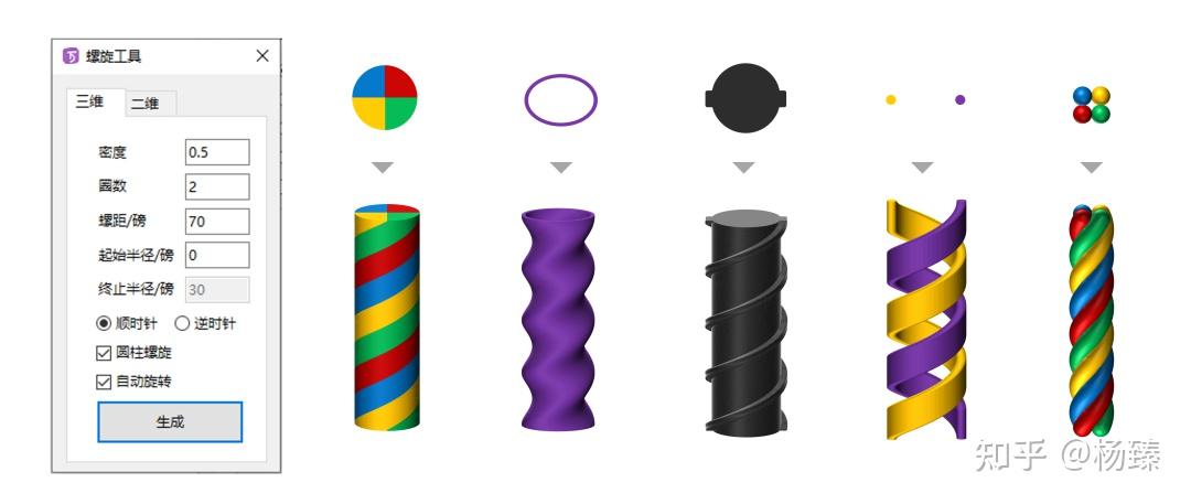 搞定论文插图：PPT科研绘图神器 ThreeD 11 - 知乎