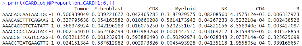 空转|CARD-结合scRNA解决空间转录组spot注释，还能增强空间精度？！ - 知乎