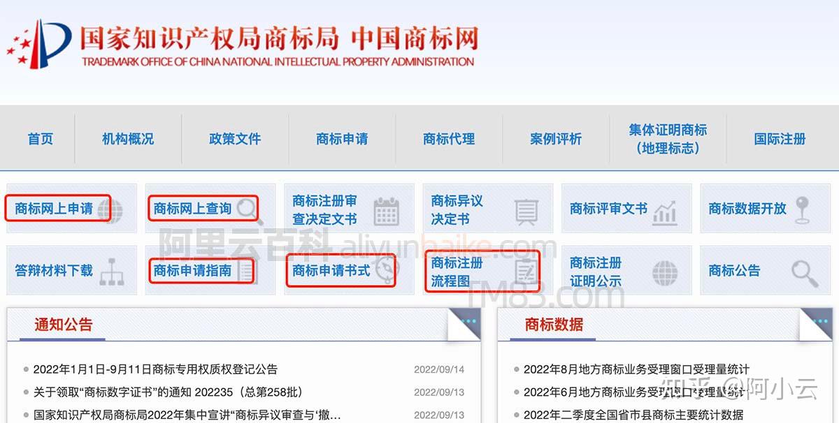 国家知识产权局商标局官网sbj.cnipa.gov.cn - 知乎