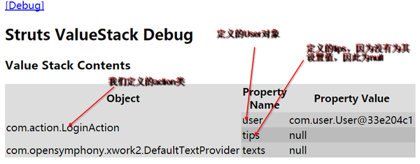 Struts2之OGNL使用 - 知乎