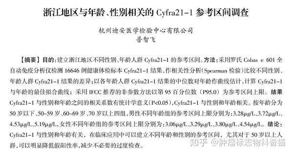 肿瘤标志物科普系列--细胞角蛋白19片段（Cyfra21-1）偏高原因分析 - 知乎