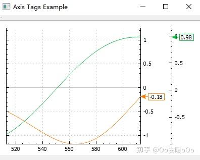 Qt QCustomPlot 下载及示例一览 - 知乎