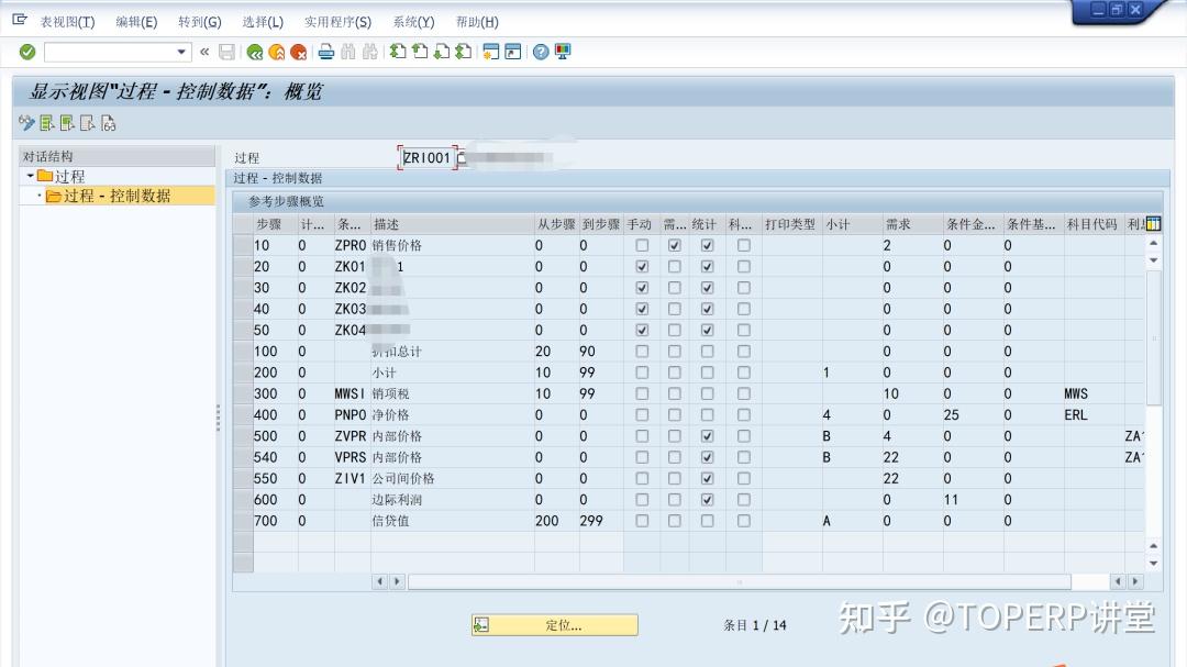SAP S/4hana跨公司销售业务流程讲解+后台配置（上） - 知乎