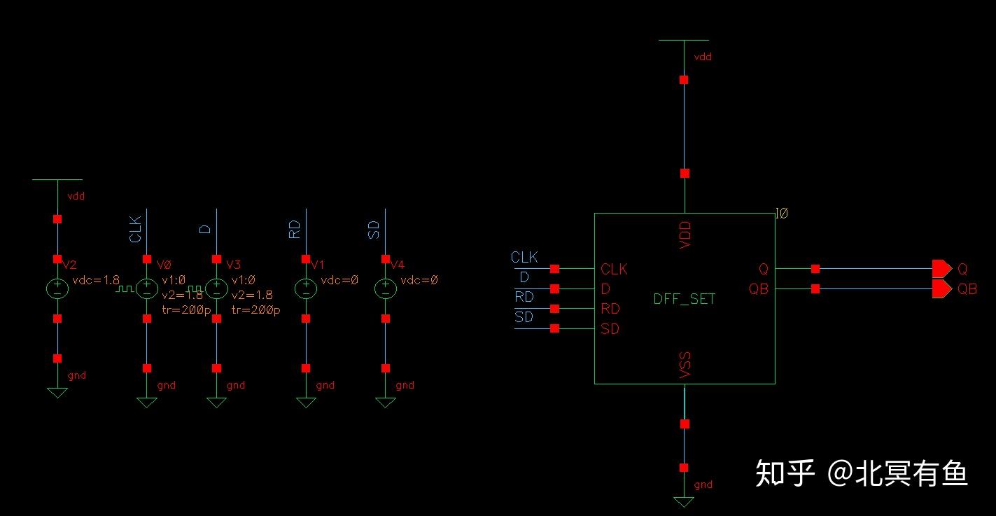 hspice仿真与Custom WaveView使用 - 知乎