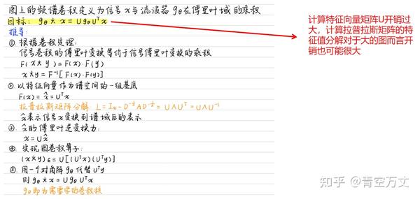 Gcn学习笔记 03: Simplifying Graph Convolutional Networks 知乎