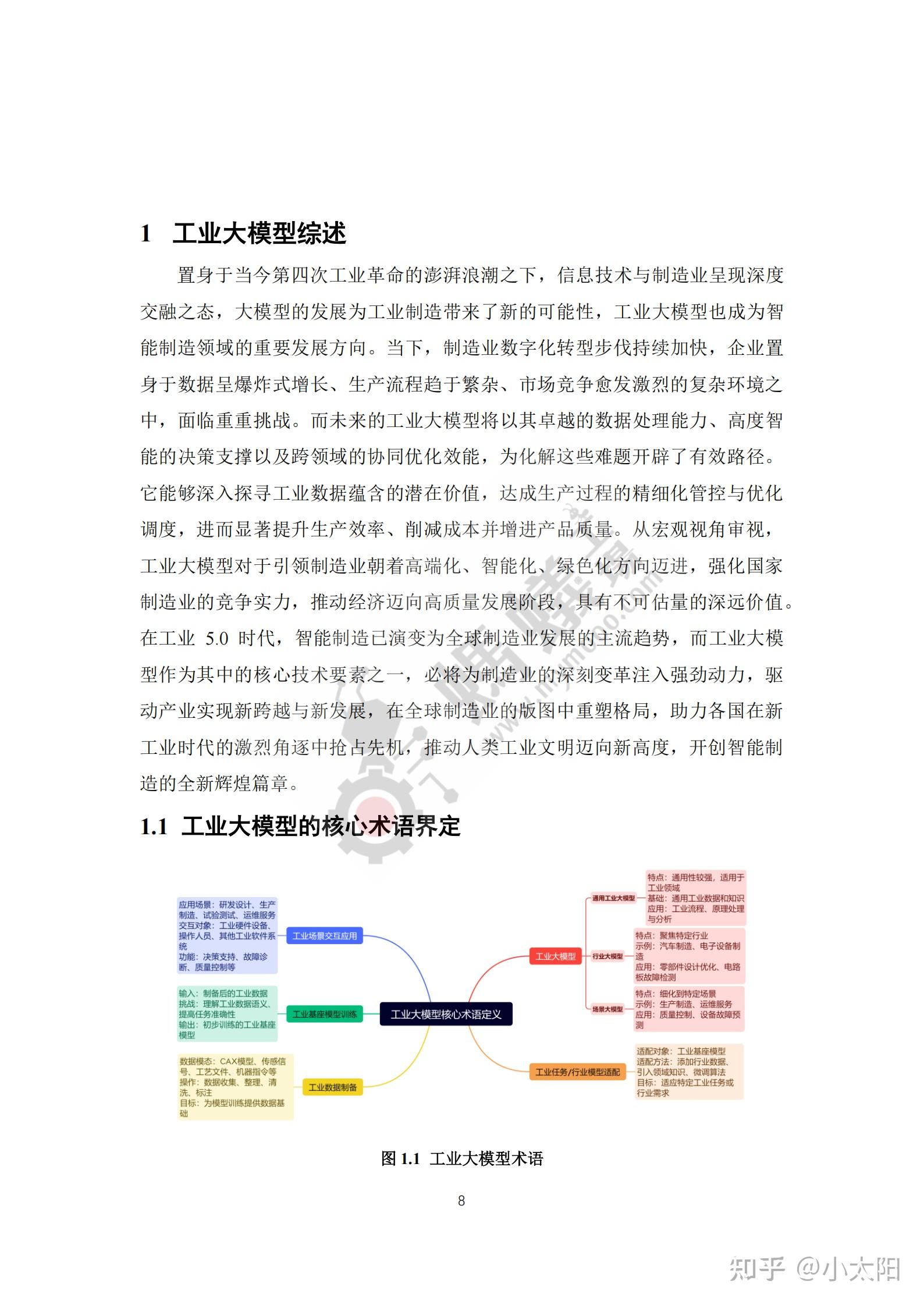 【硬核干货】2025年工业大模型白皮书（附下载+合集包） - 知乎