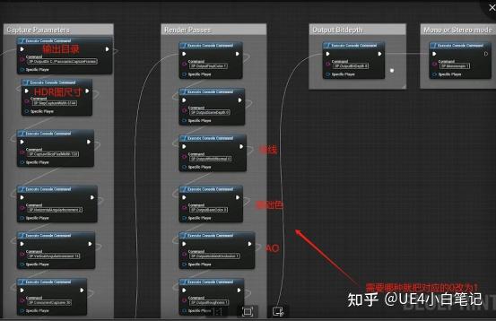 UE4内置插件-制作HDR全景图 - 知乎