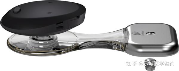 博鳌乐城完成国内首例科利耳Osia 2骨传导植入式听力系统手术 - 知乎