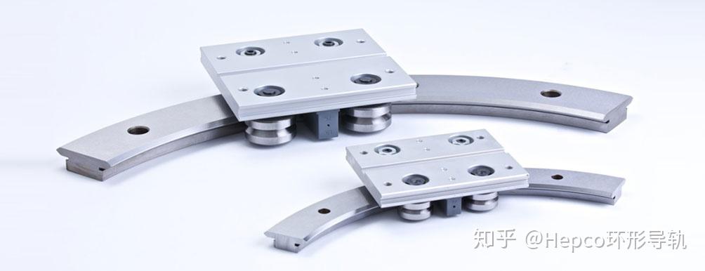 精密环形导轨的结构组成、工作原理及其应用 - 知乎